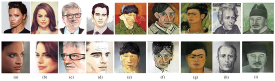 A GAN-Based Face Rotation for Artistic Portraits