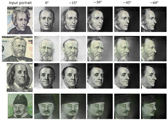 A GAN-Based Face Rotation for Artistic Portraits