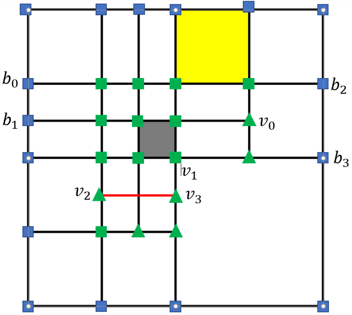 Mathematics | Free Full-Text | Algorithms for Space Mapping Method on Spline Spaces over ...