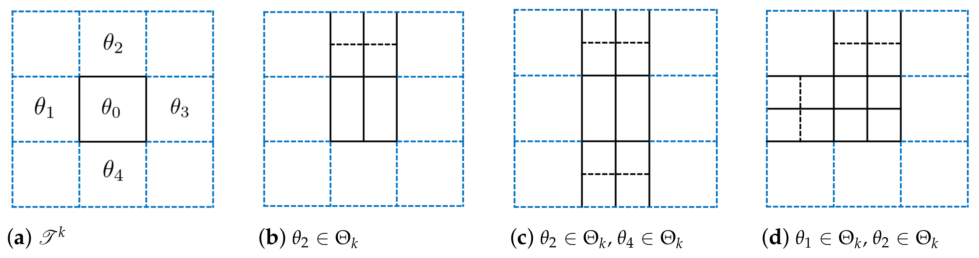 Mathematics | Free Full-Text | Algorithms for Space Mapping Method on Spline Spaces over ...