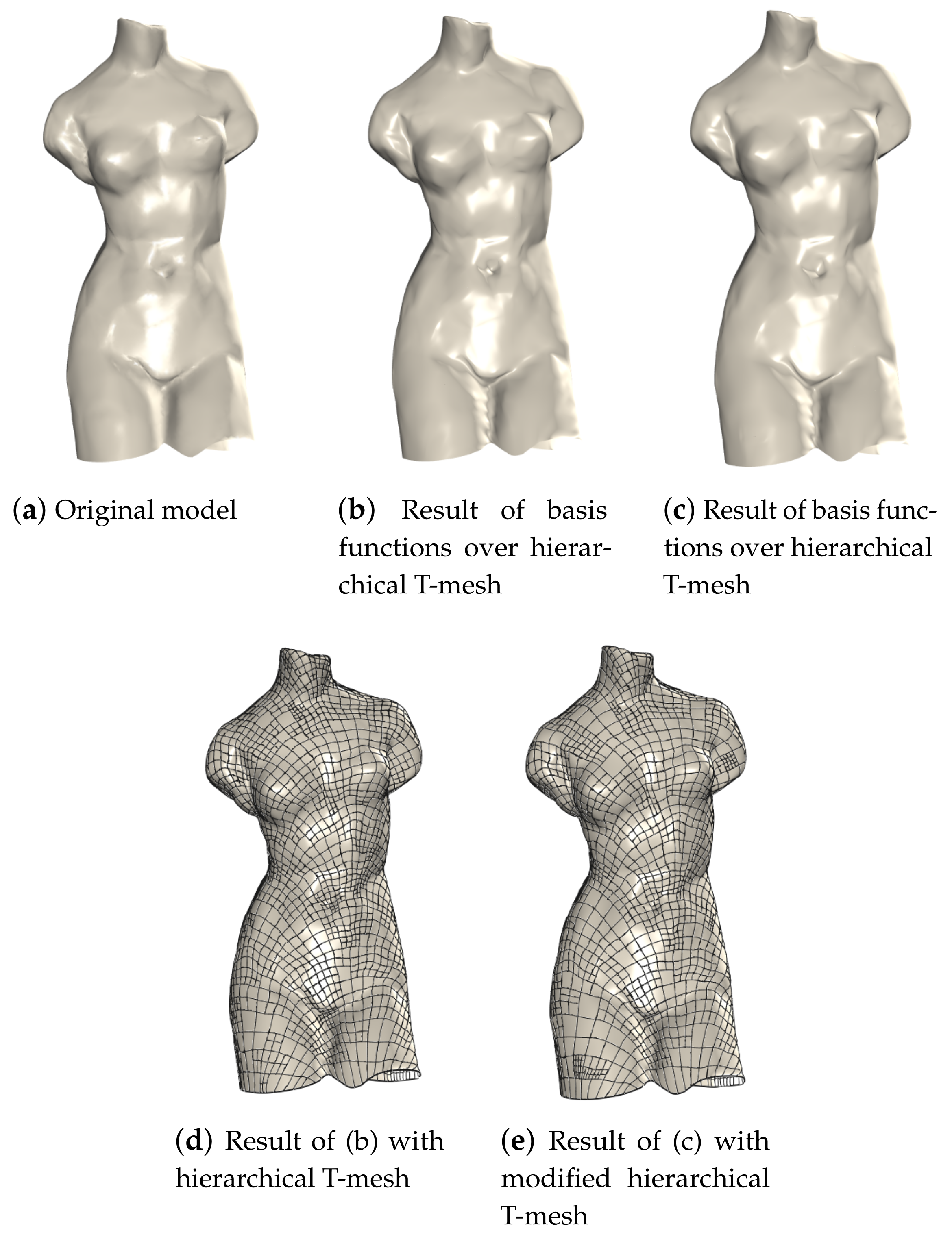 Mathematics | Free Full-Text | Algorithms for Space Mapping Method on Spline Spaces over ...