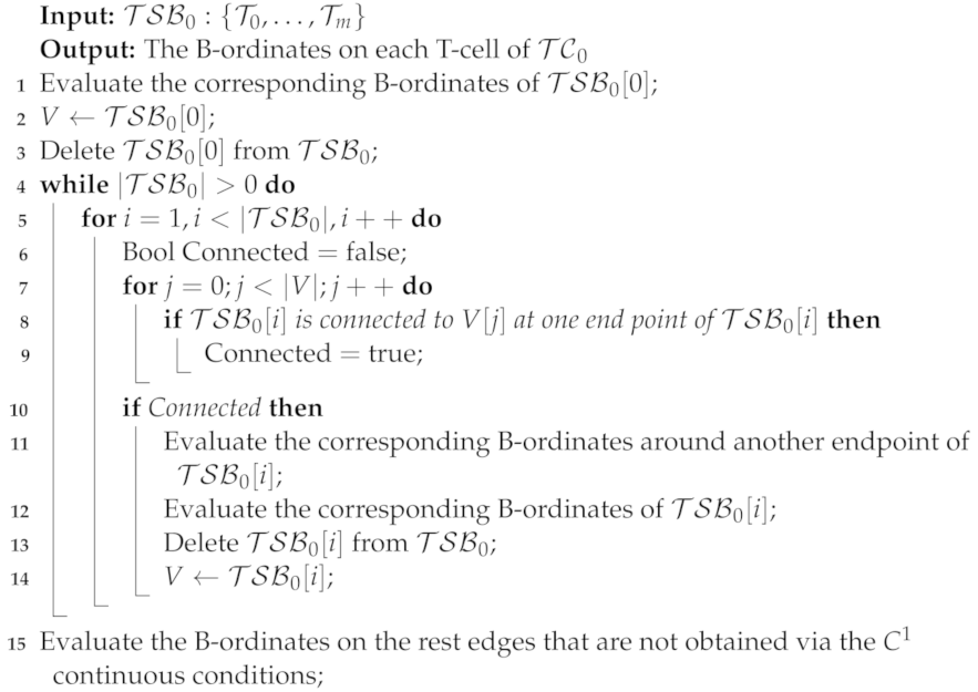 Mathematics | Free Full-Text | Algorithms for Space Mapping Method on Spline Spaces over ...