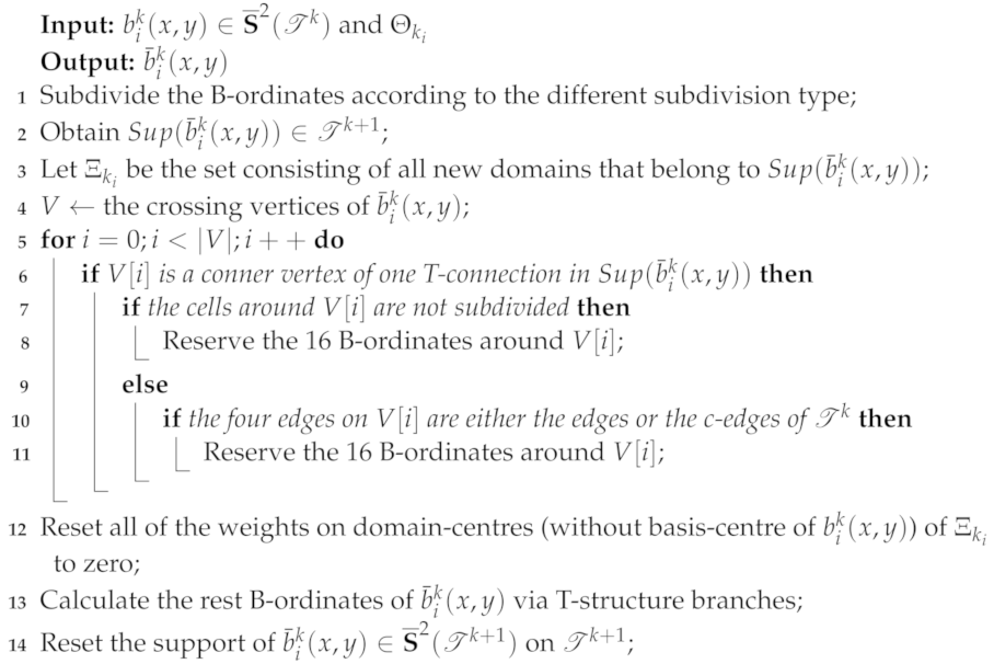 Mathematics | Free Full-Text | Algorithms for Space Mapping Method on Spline Spaces over ...