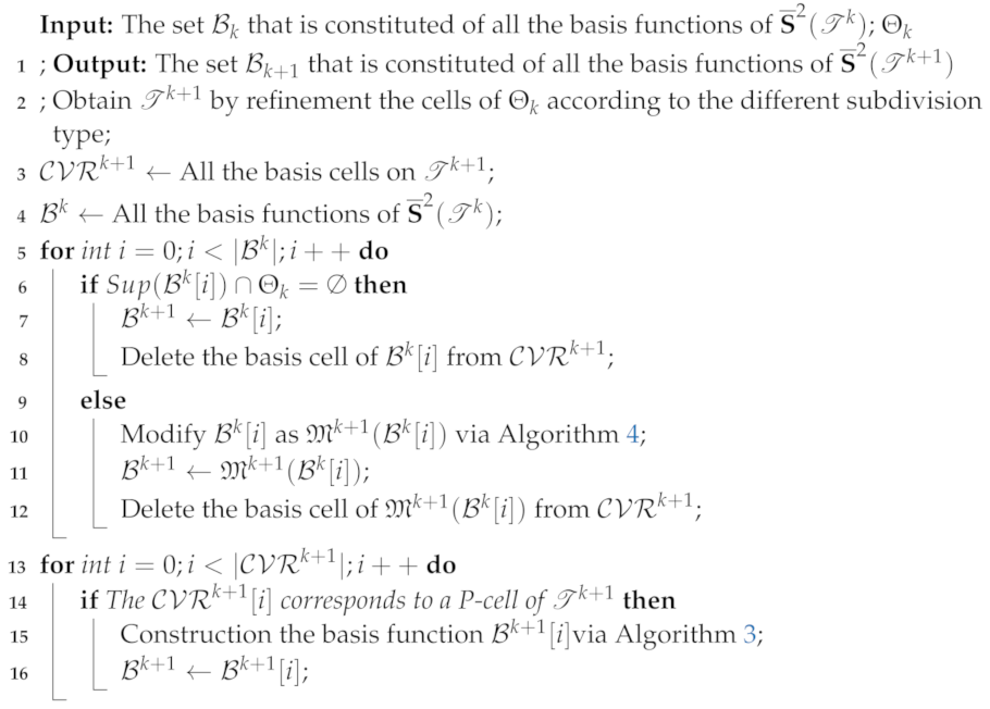 Mathematics | Free Full-Text | Algorithms for Space Mapping Method on Spline Spaces over ...