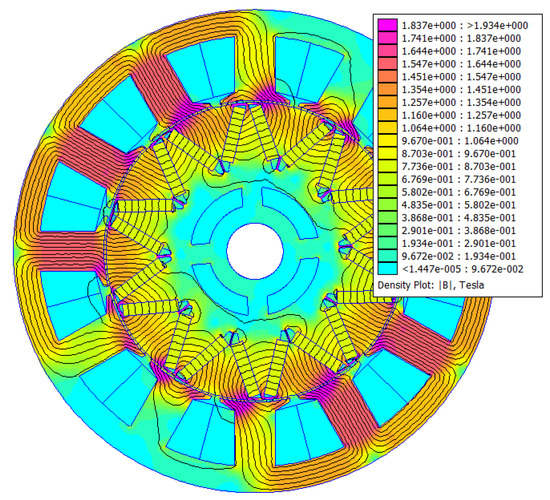 High Accuracy Modeling of Permanent Magnet Synchronous Motors Using Finite Element Analysis