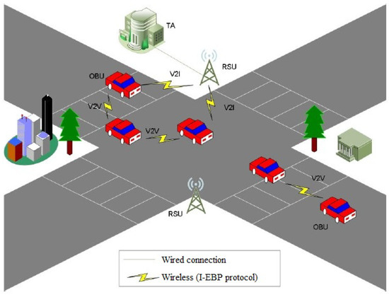 Improved Recurrent Neural Network Schema for Validating Digital ...