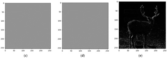 Preprocessing Enhancement Method for Spatial Domain Steganalysis