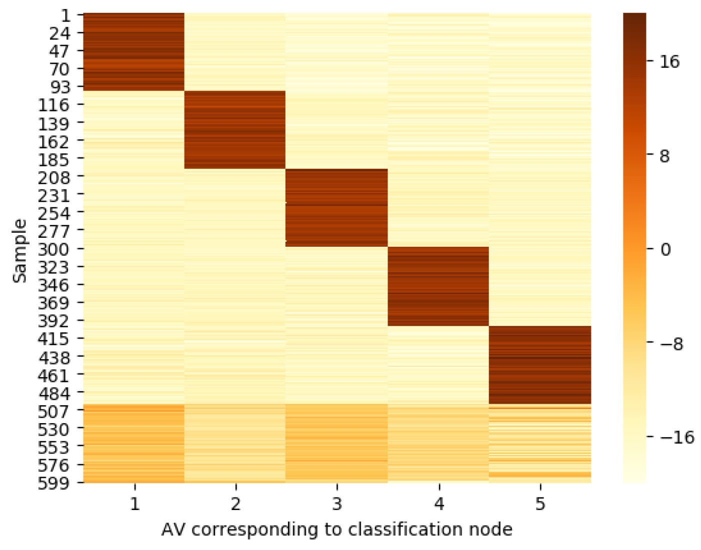 Mathematics | Free Full-Text | Intelligent Bearing Fault Diagnosis ...