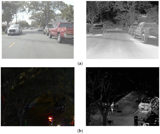 Mathematics | Free Full-Text | Infusion-Net: Inter- and Intra-Weighted ...