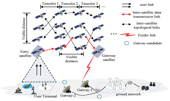 Mathematics | Free Full-Text | An Exact Algorithm for Multi-Task Large ...
