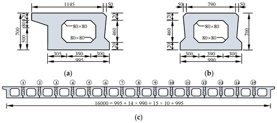 Equivalent Solution Method for the Analytical Transverse Modal Shape of ...