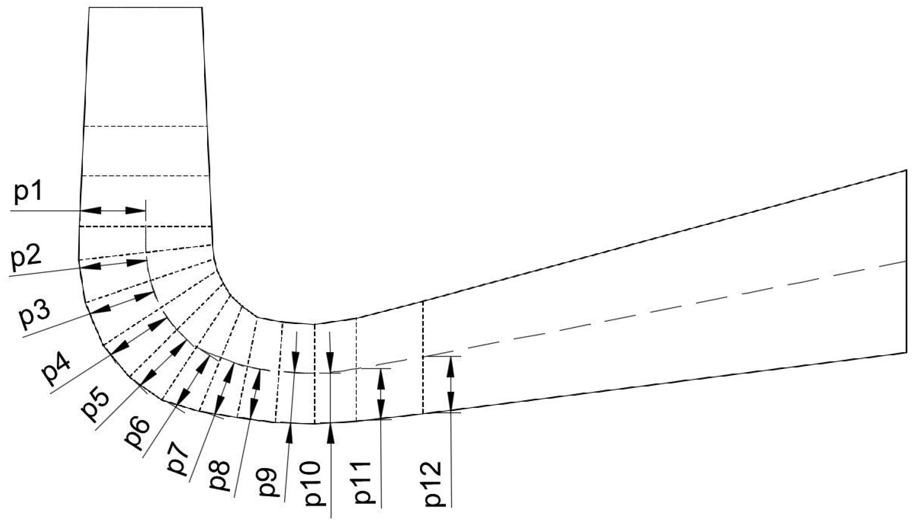 Investigation of Efficient Optimization Approach to the Modernization ...