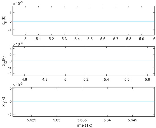 Impulsive Pinning Control of Discrete-Time Complex Networks with Time-Varying Connections
