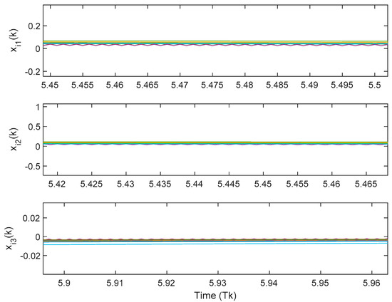Impulsive Pinning Control of Discrete-Time Complex Networks with Time-Varying Connections