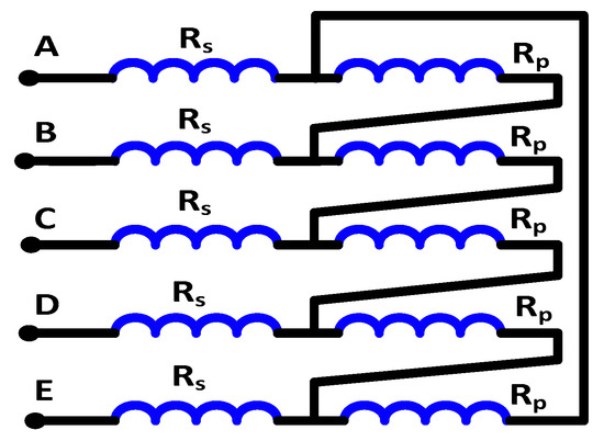 A Practical Approach to Identify the Phases Sequence in Five Phase ...