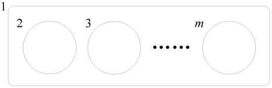 An Extended Membrane System Based on Cell-like P Systems and Improved ...