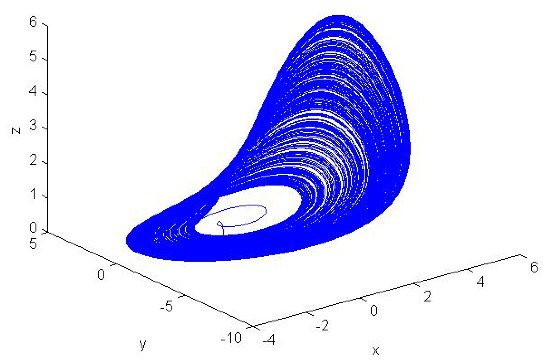Quality Evaluation for Reconstructing Chaotic Attractors