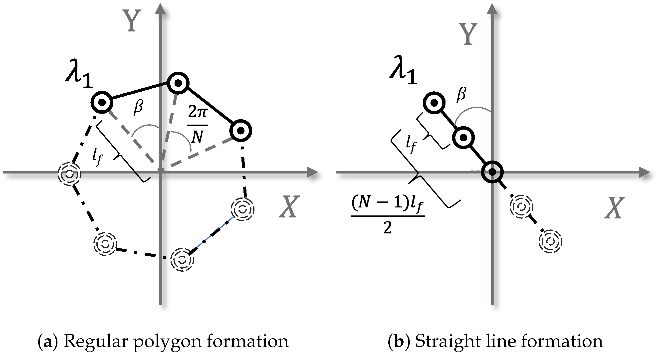 Formation Control with Connectivity Assurance for Missile Swarms by a ...