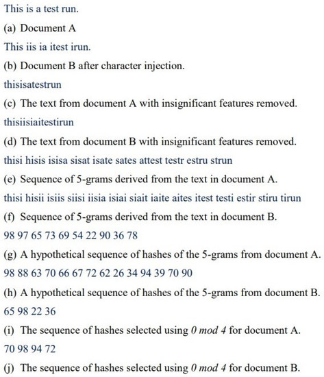 DocCompare: An Approach to Prevent the Problem of Character Injection in Document Similarity ...