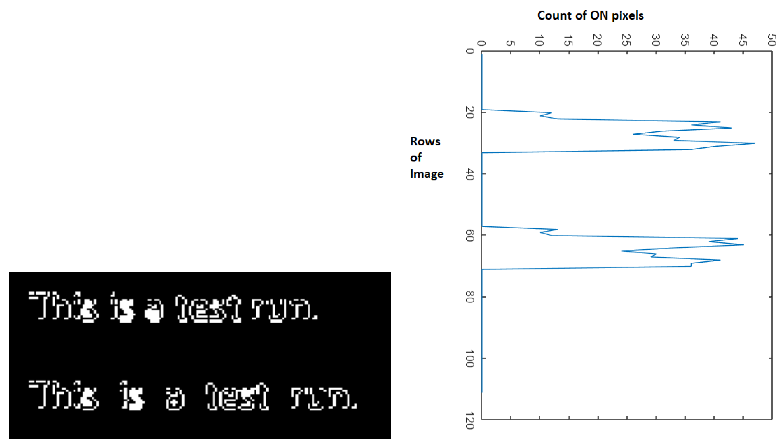 DocCompare: An Approach to Prevent the Problem of Character Injection in Document Similarity ...
