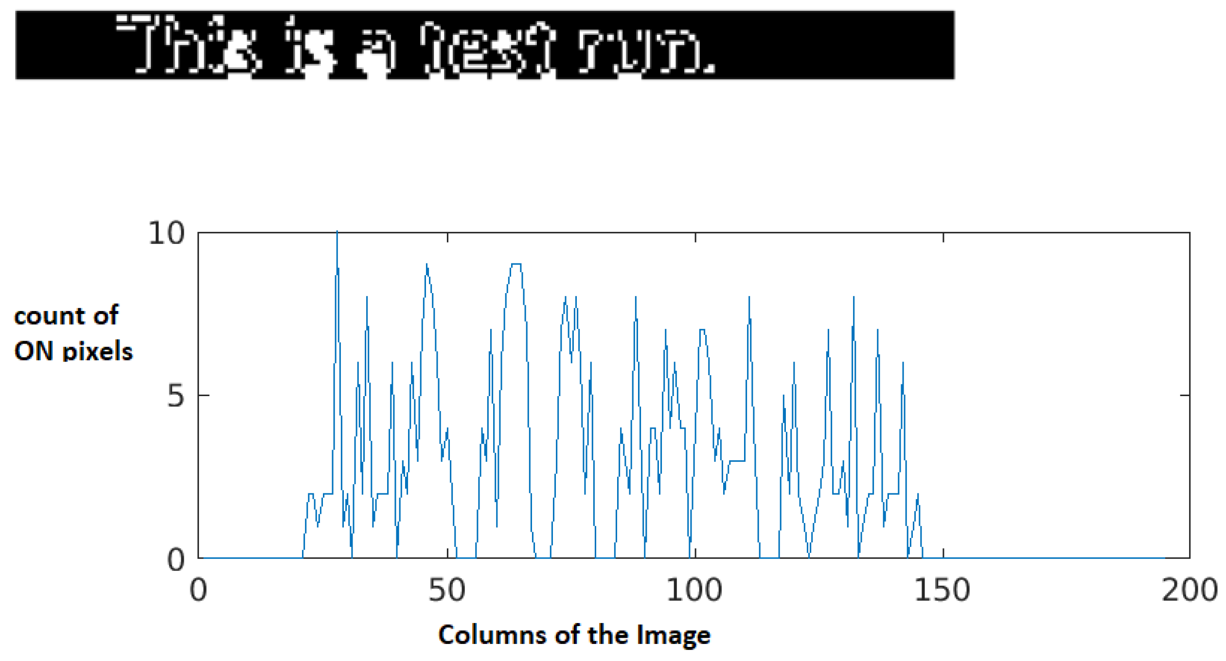 DocCompare: An Approach to Prevent the Problem of Character Injection in Document Similarity ...