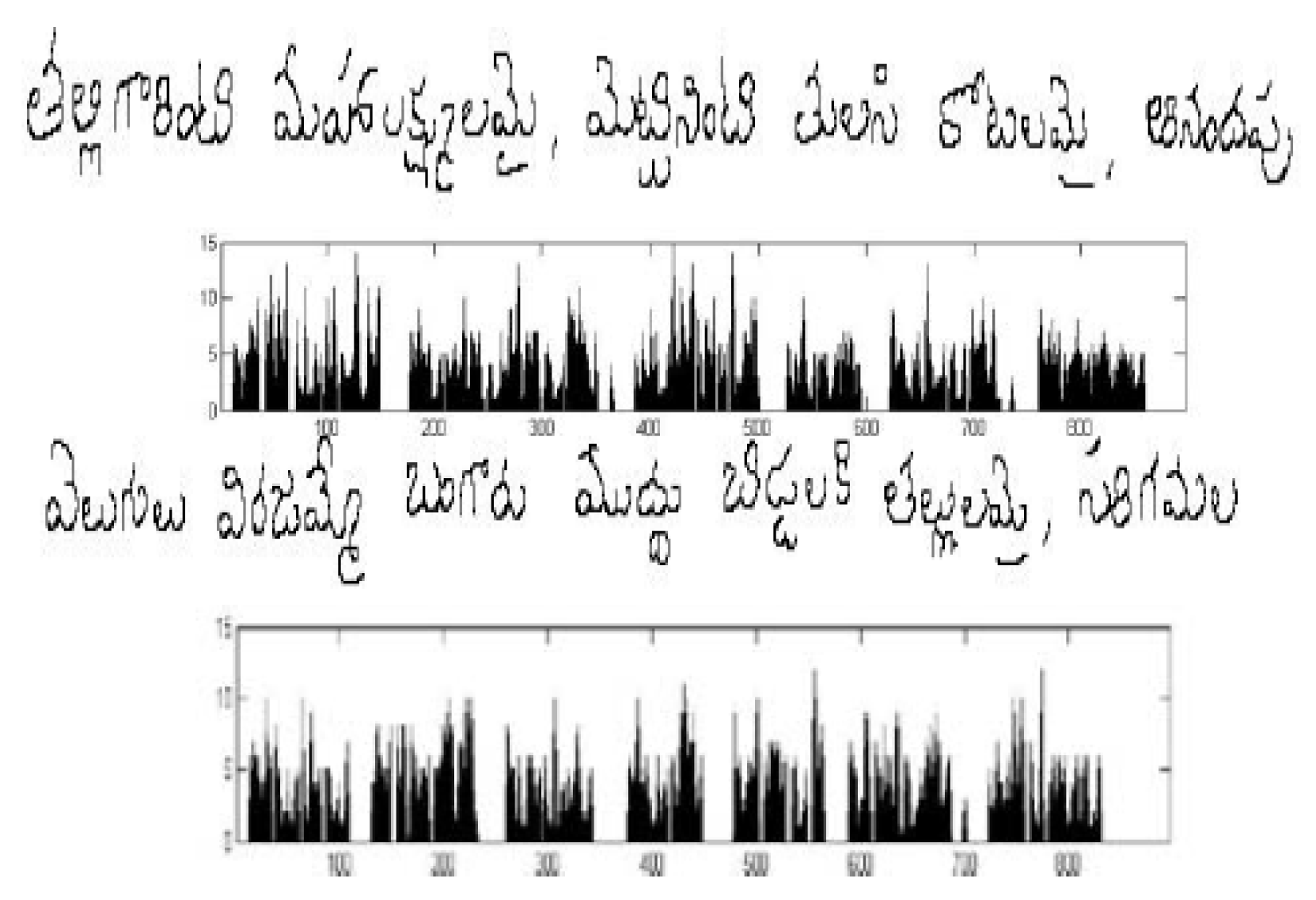 Mathematics | Free Full-Text | DocCompare: An Approach to Prevent the Problem of Character ...