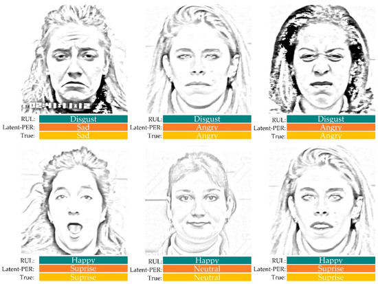 Latent-PER: ICA-Latent Code Editing Framework for Portrait Emotion ...