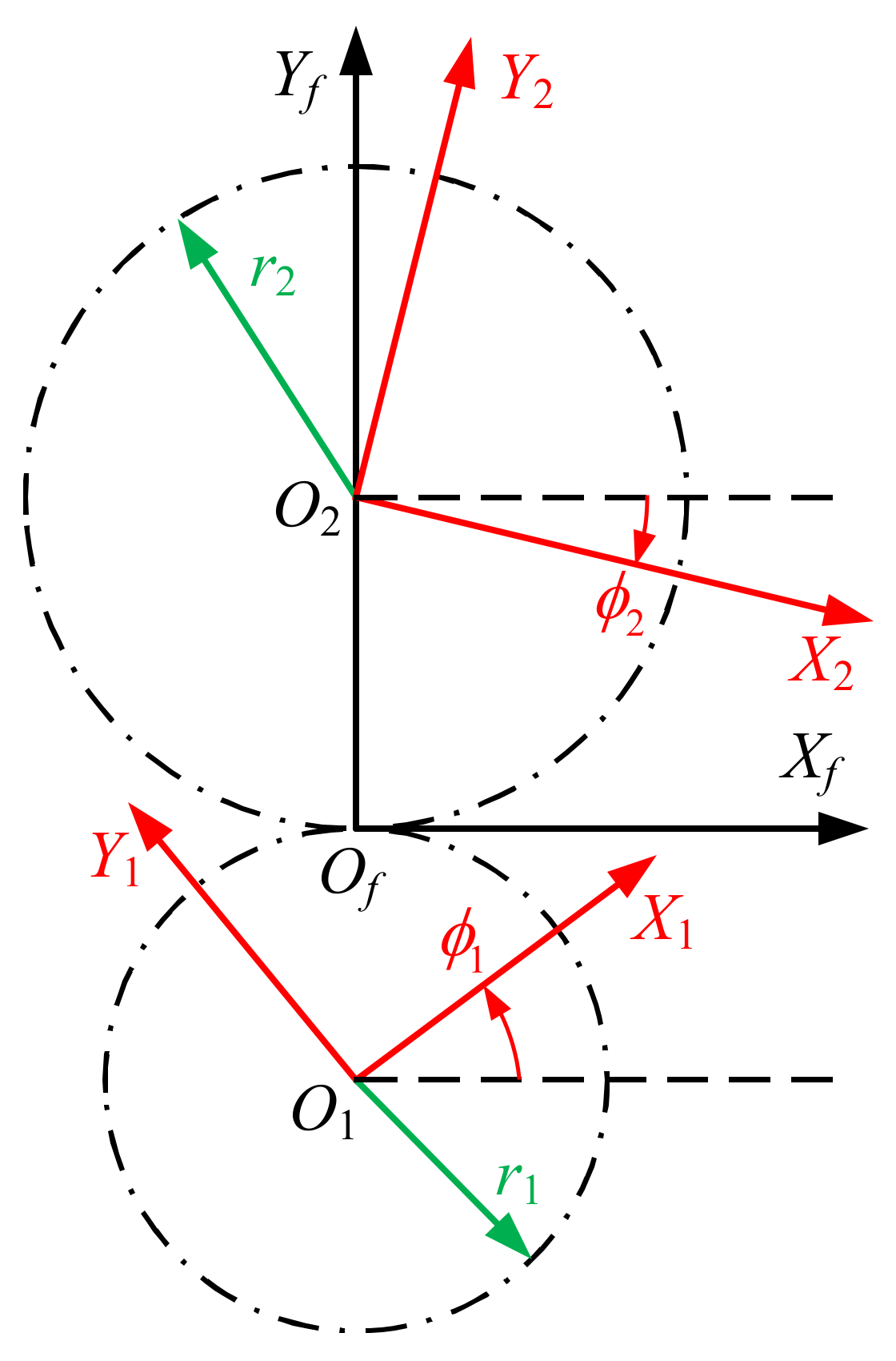 Design and Analysis of Novel Non-Involute Cylindrical Gears with a ...