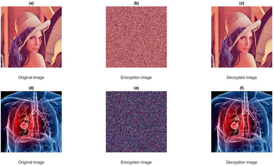 A New Simple Chaotic System with One Nonlinear Term