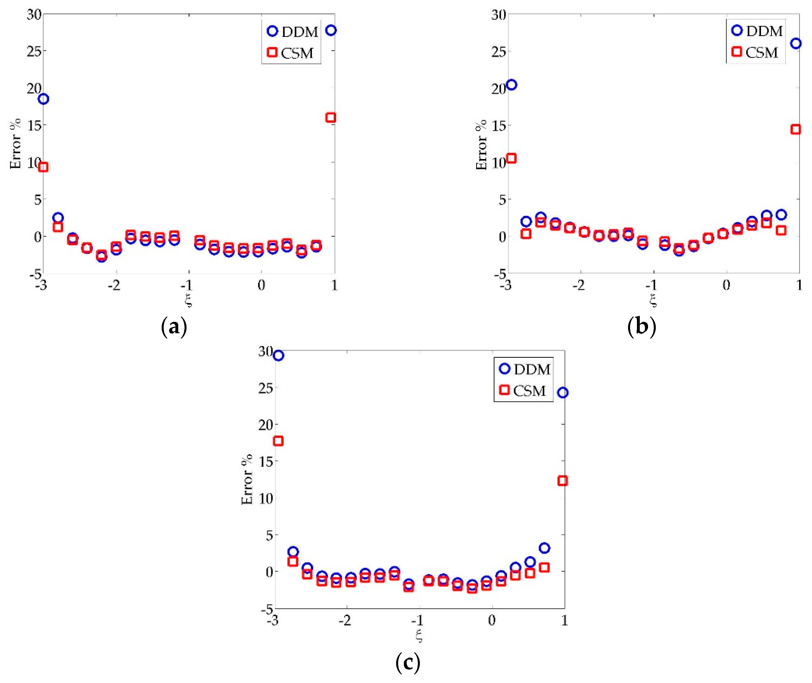 Analysis of Crack Problems in Multilayered Elastic Medium by a Consecutive Stiffness Method