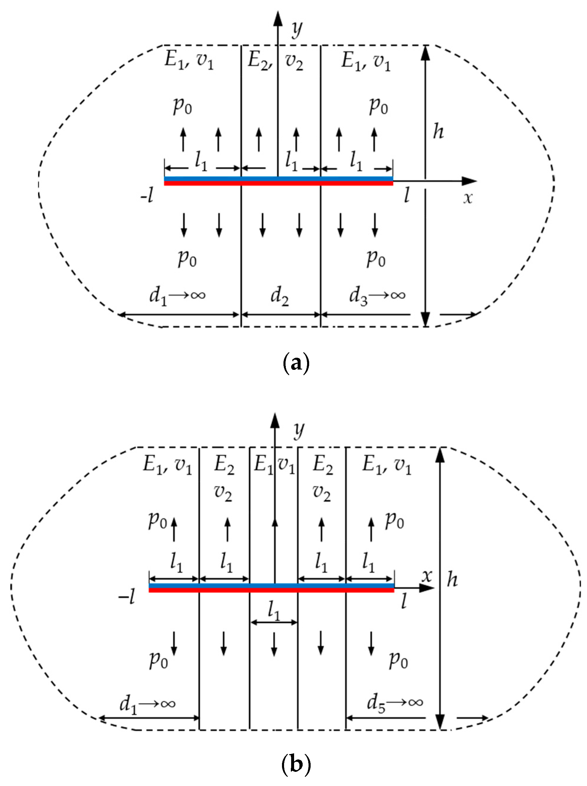 Analysis of Crack Problems in Multilayered Elastic Medium by a Consecutive Stiffness Method