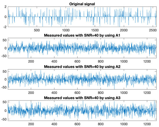 Mathematics | Free Full-Text | A Modified Inertial Parallel Viscosity-Type Algorithm for a ...