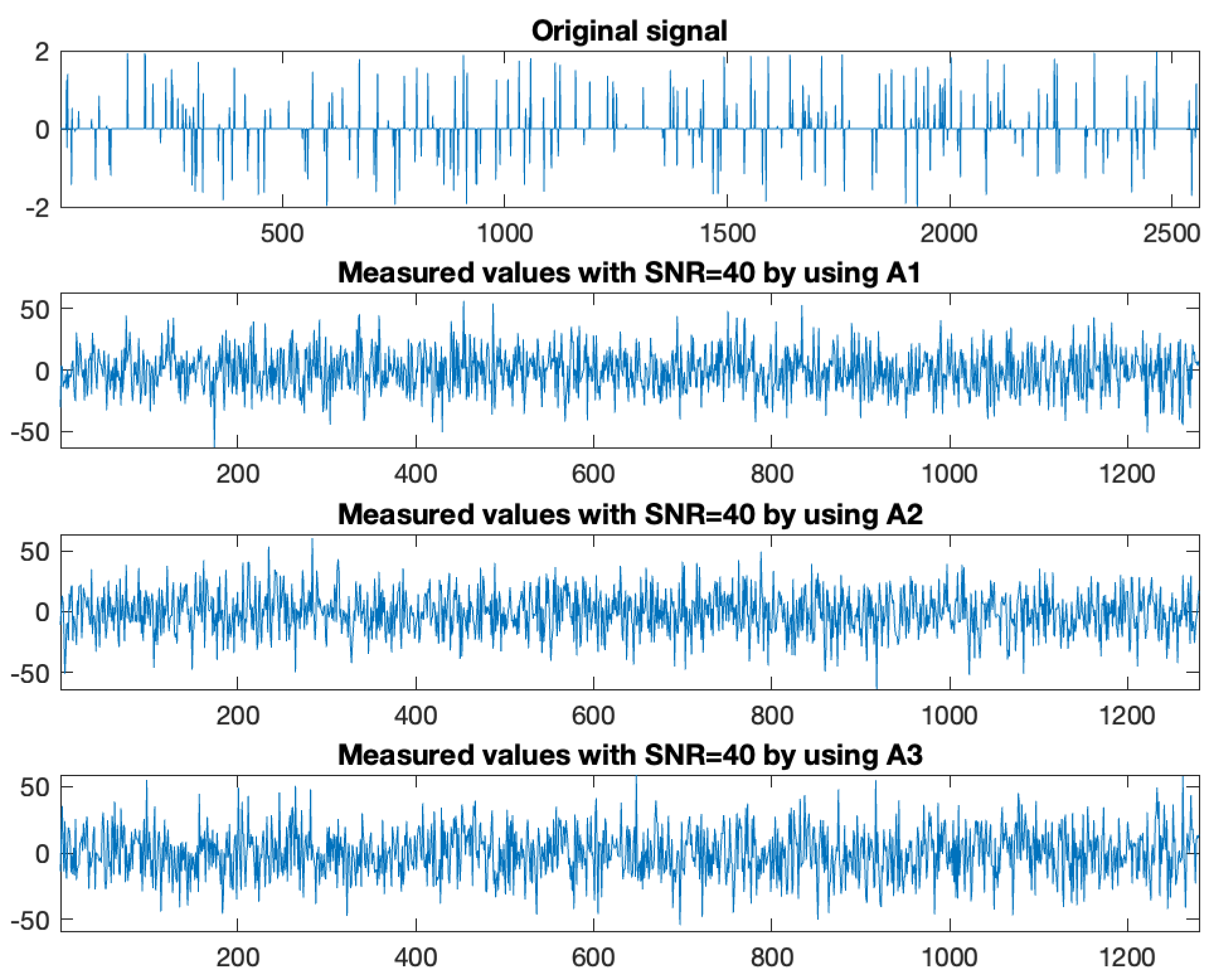 Mathematics | Free Full-Text | A Modified Inertial Parallel Viscosity-Type Algorithm for a ...