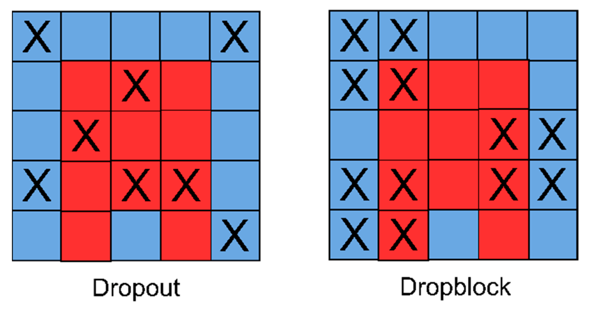 Machine Learning for Music Genre Classification Using Visual Mel Spectrum
