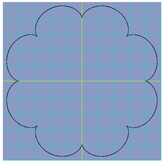 Kinematics of Mechanical Systems by Dynamic Geometry