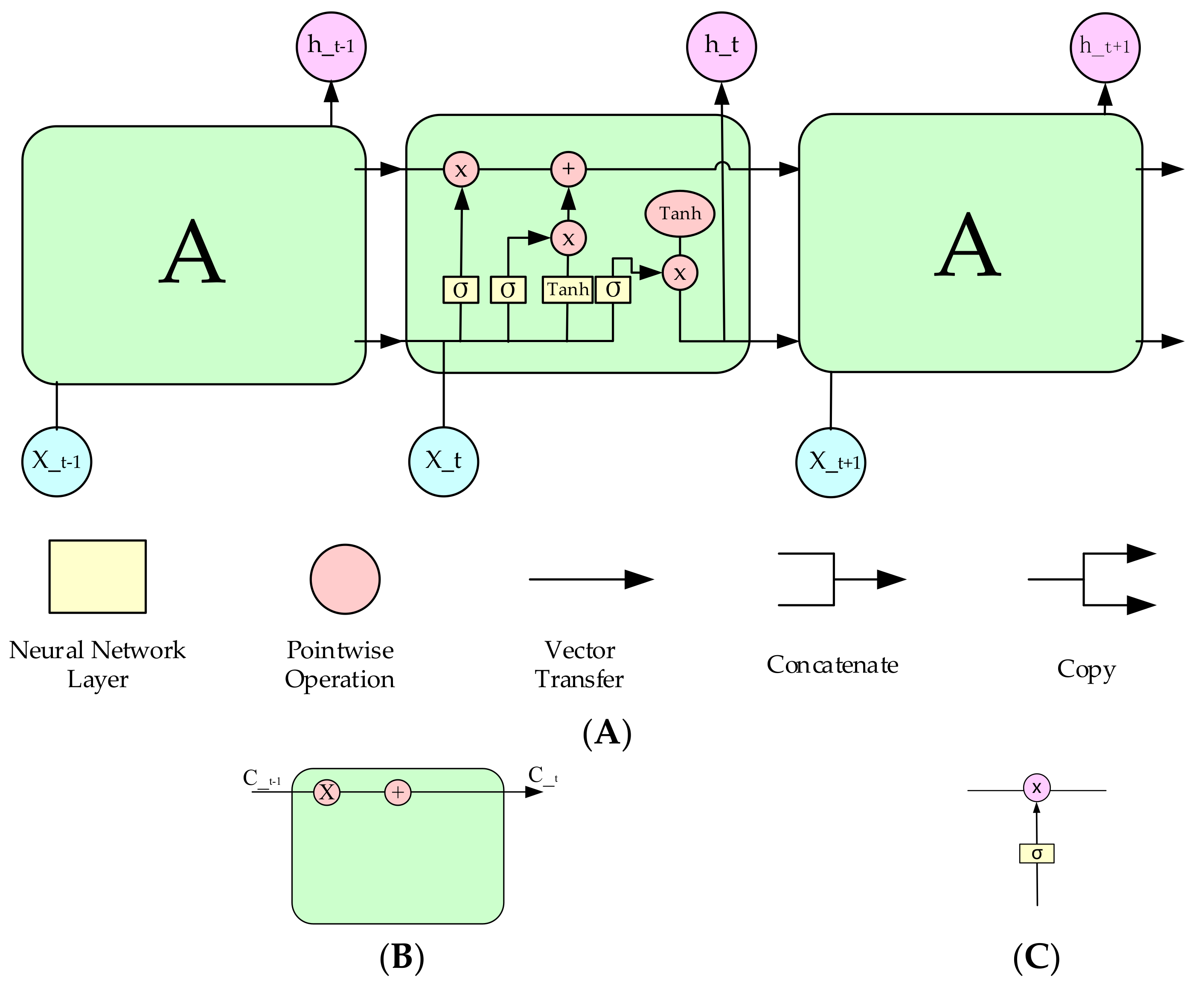 Mathematics | Free Full-Text | A Hybrid Prediction Model Based on KNN ...