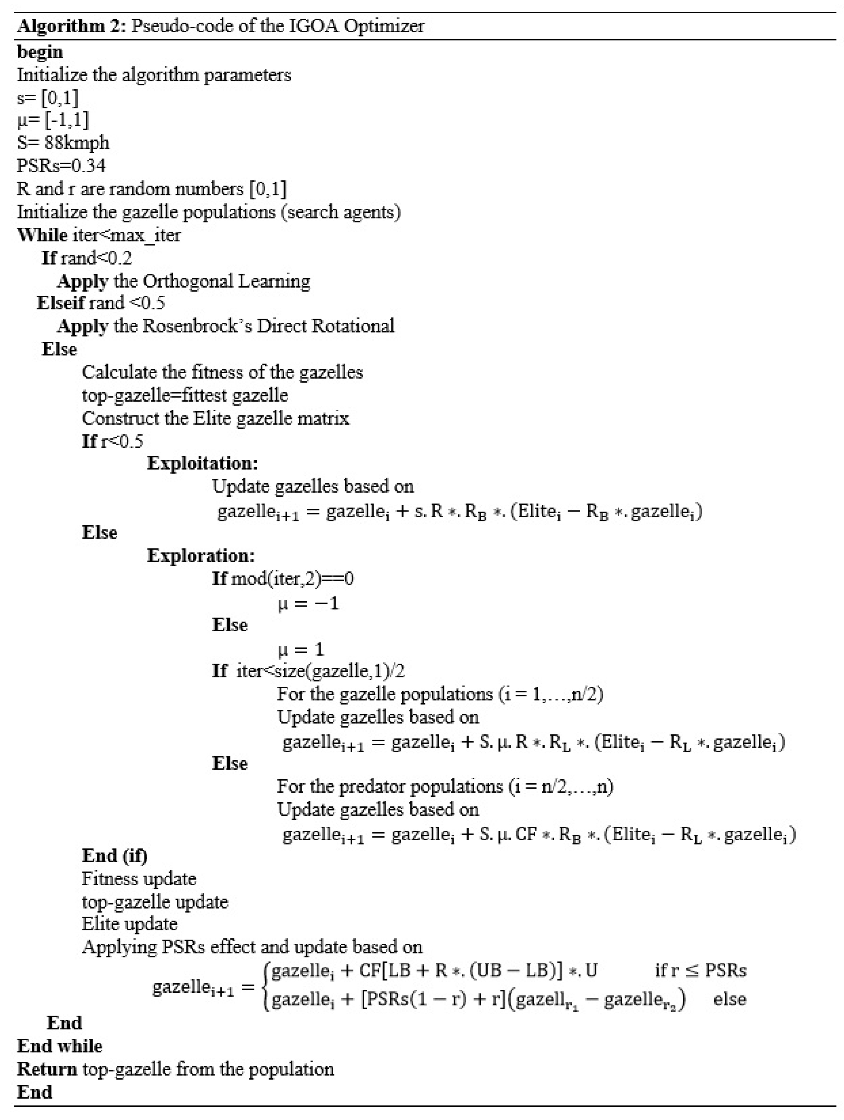 Mathematics Free Full Text Orthogonal Learning Rosenbrocks Direct Rotation With The Gazelle 