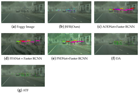 Mathematics | Free Full-Text | Joint Semantic Deep Learning Algorithm ...