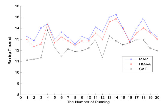A Guaranteed Approximation Algorithm for QoS Anypath Routing in WMNs