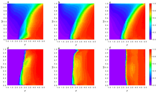 Continuous Spatial Public Goods Game Based on Particle Swarm ...
