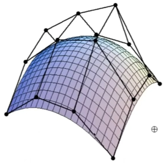 Research on the Lightweight Design of an Aircraft Support Based on Lattice-Filled Structures