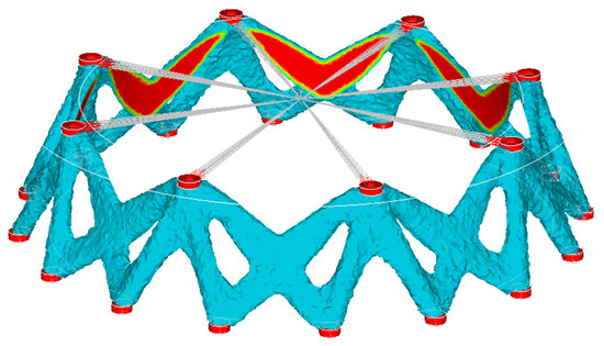 Research on the Lightweight Design of an Aircraft Support Based on ...