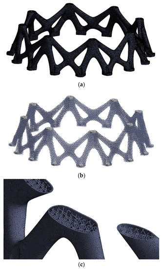 Research on the Lightweight Design of an Aircraft Support Based on ...
