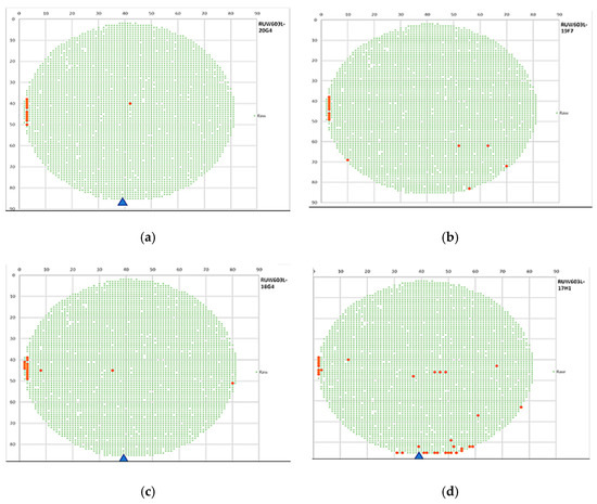 Detection and Prediction of Chipping in Wafer Grinding Based on Dicing ...