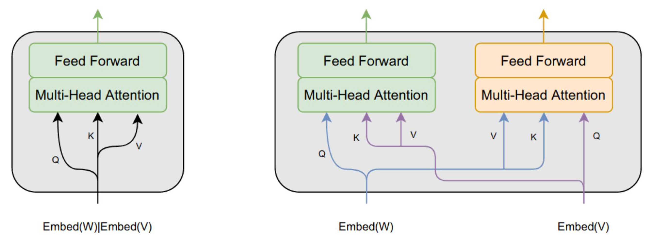 PreRadE: Pretraining Tasks on Radiology Images and Reports Evaluation ...