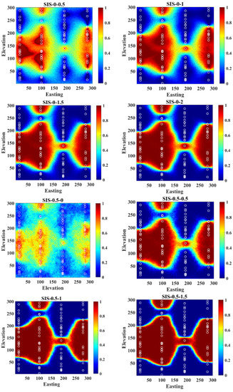 Revisited Bayesian Sequential Indicator Simulation: Using a Log-Linear ...