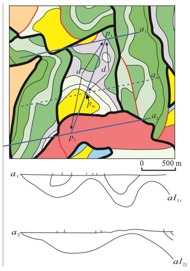 Intelligent Generation of Cross Sections Using a Conditional Generative Adversarial Network and ...