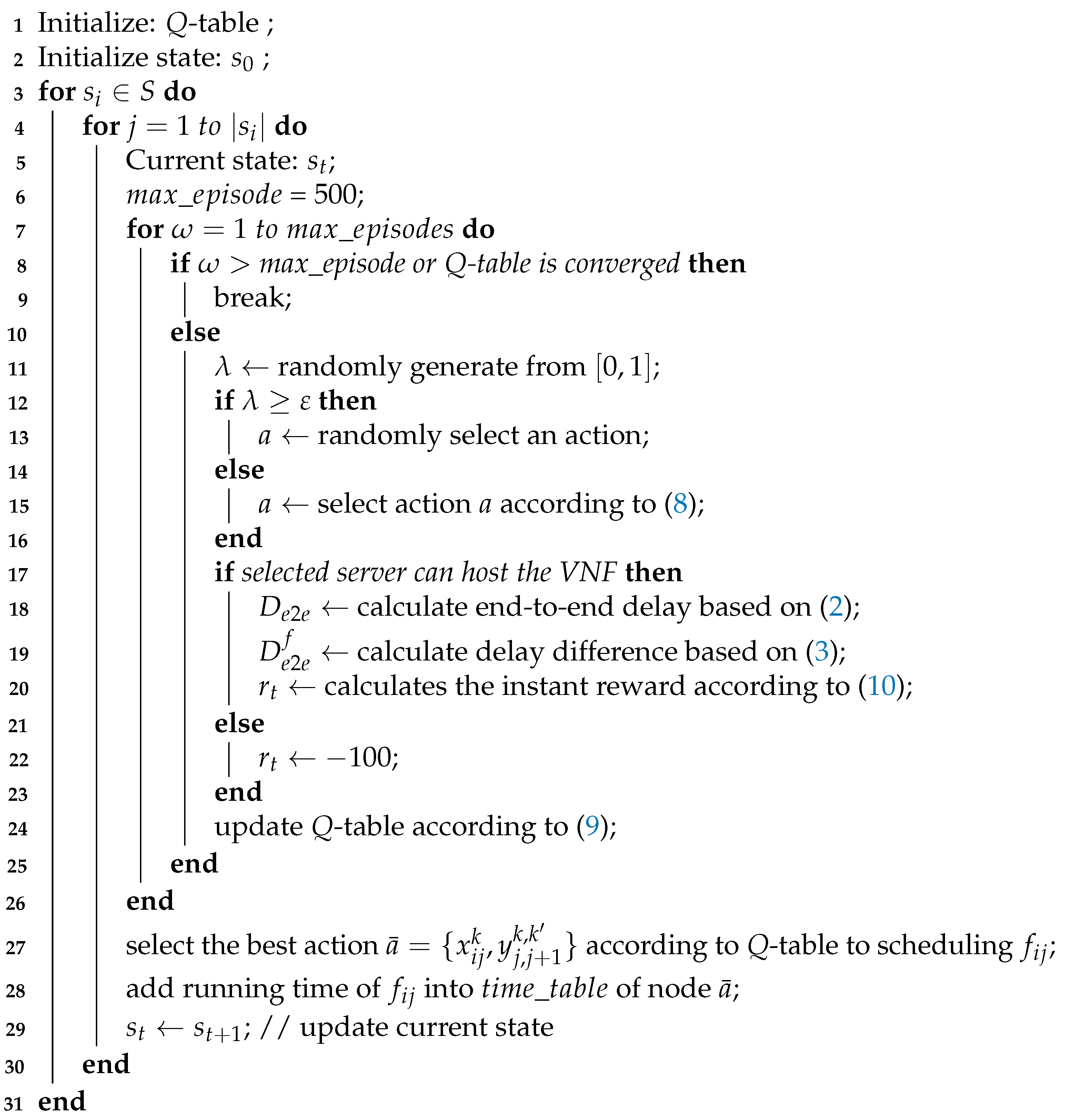 Mathematics | Free Full-Text | Reinforcement Learning-Based Delay-Aware Path Exploration of ...