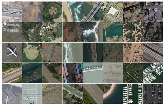 Fully Connected Hashing Neural Networks for Indexing Large-Scale Remote Sensing Images