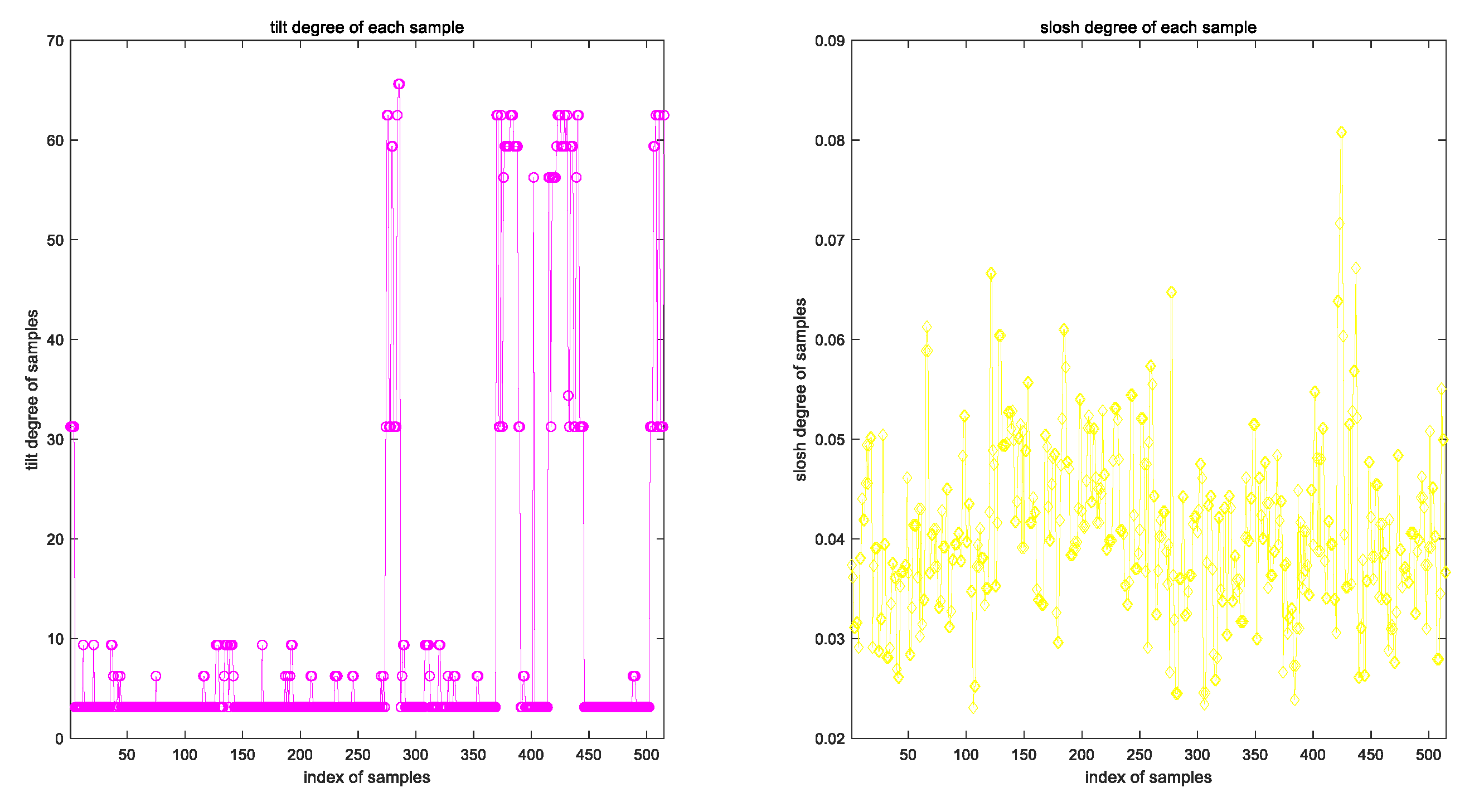 A Liquid Launch Vehicle Safety Assessment Model Based on Semi ...